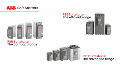 Soft Starter: Working Principle, Applications, Features and Types ...